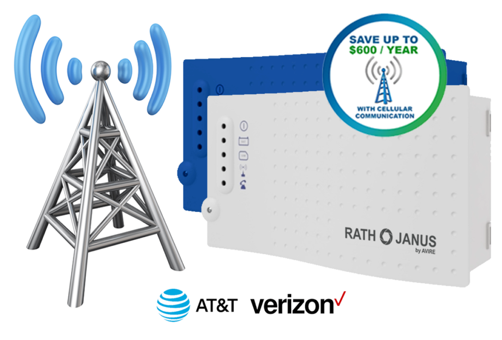 Voice and Data Cellular Gateways - Avire | USA