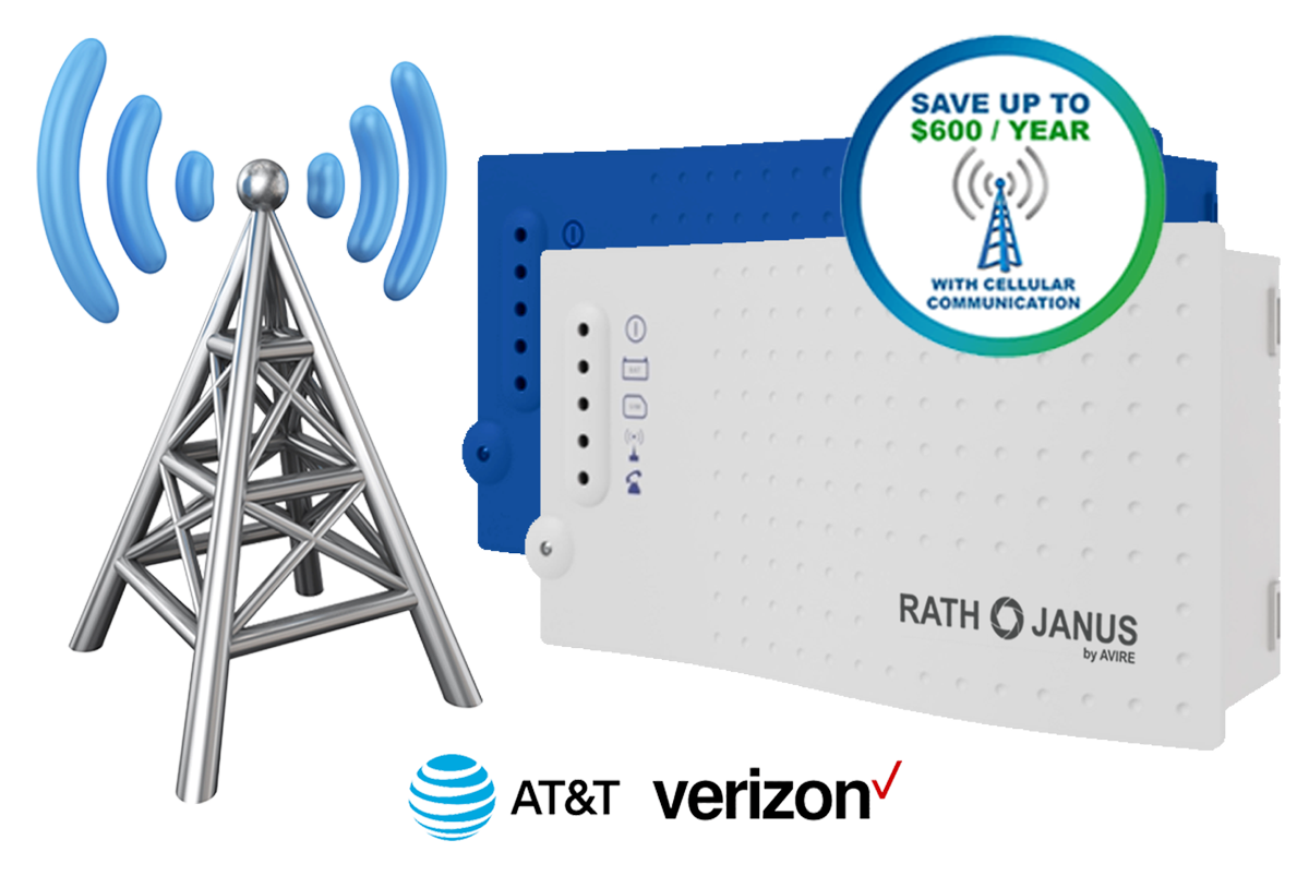 Voice and Data Cellular Gateways - Avire | USA