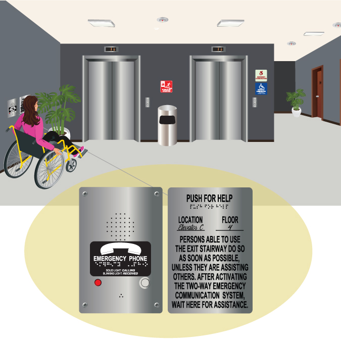 What Is Emergency Communication for Rescue Assistance? - Avire | USA