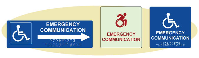 What Is Emergency Communication for Rescue Assistance? - Avire | USA