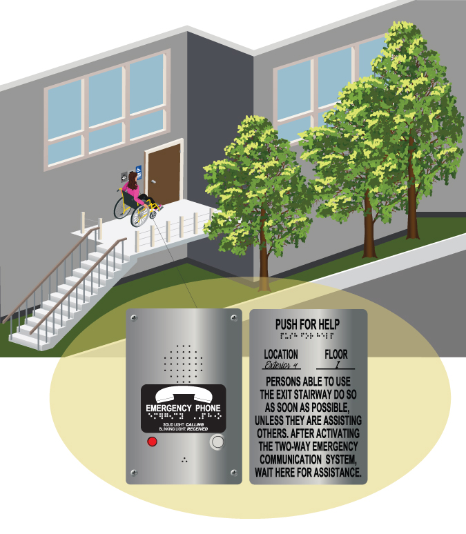 What Is Emergency Communication for Rescue Assistance? - Avire | USA