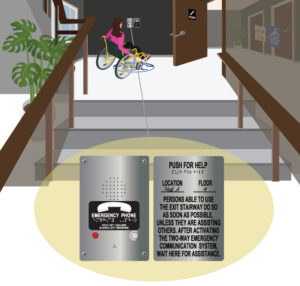 How it Works - Avire | USA