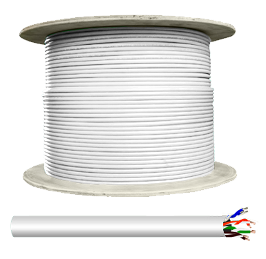 Communication Cable - Avire | USA