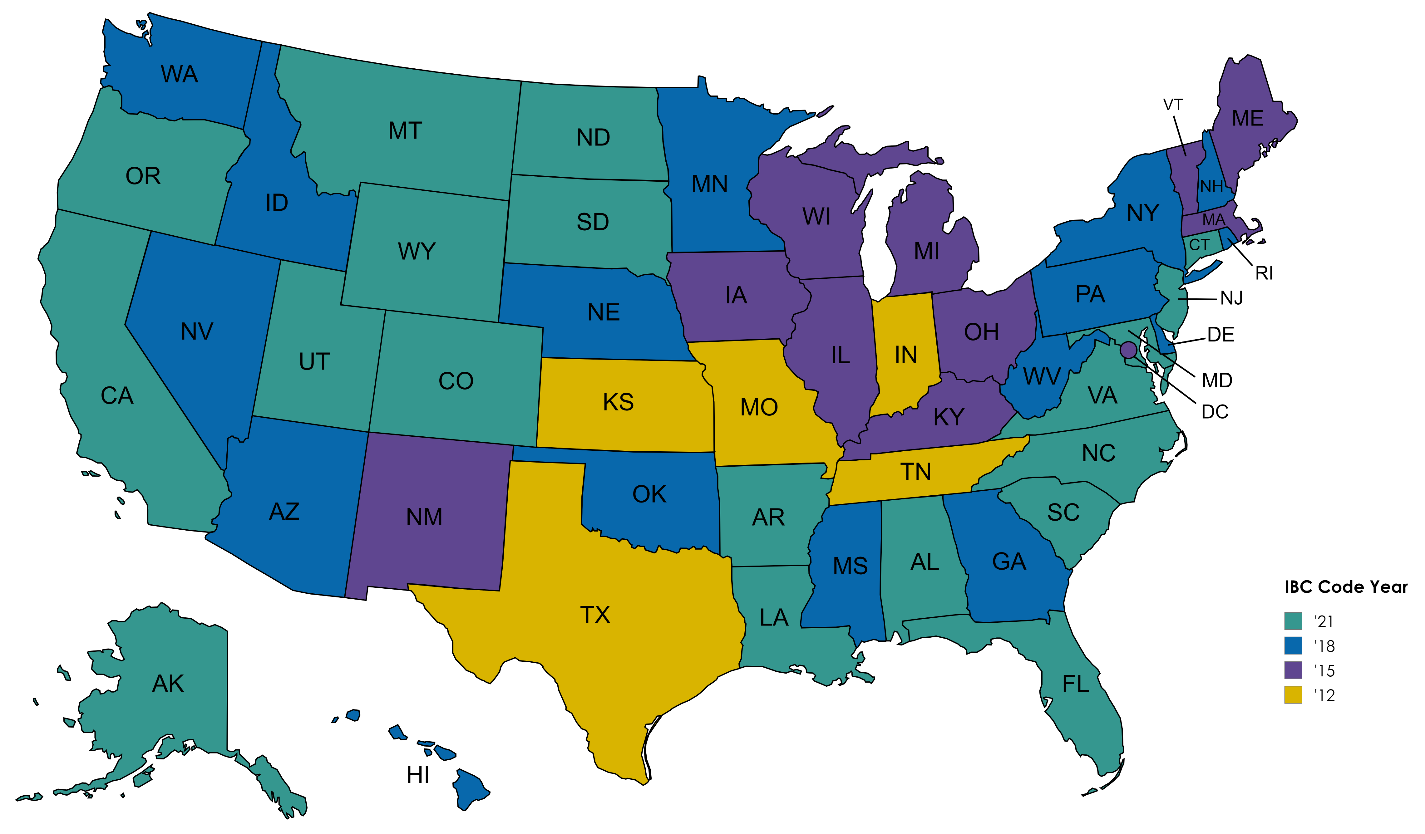 IBC/ICC - Avire | USA